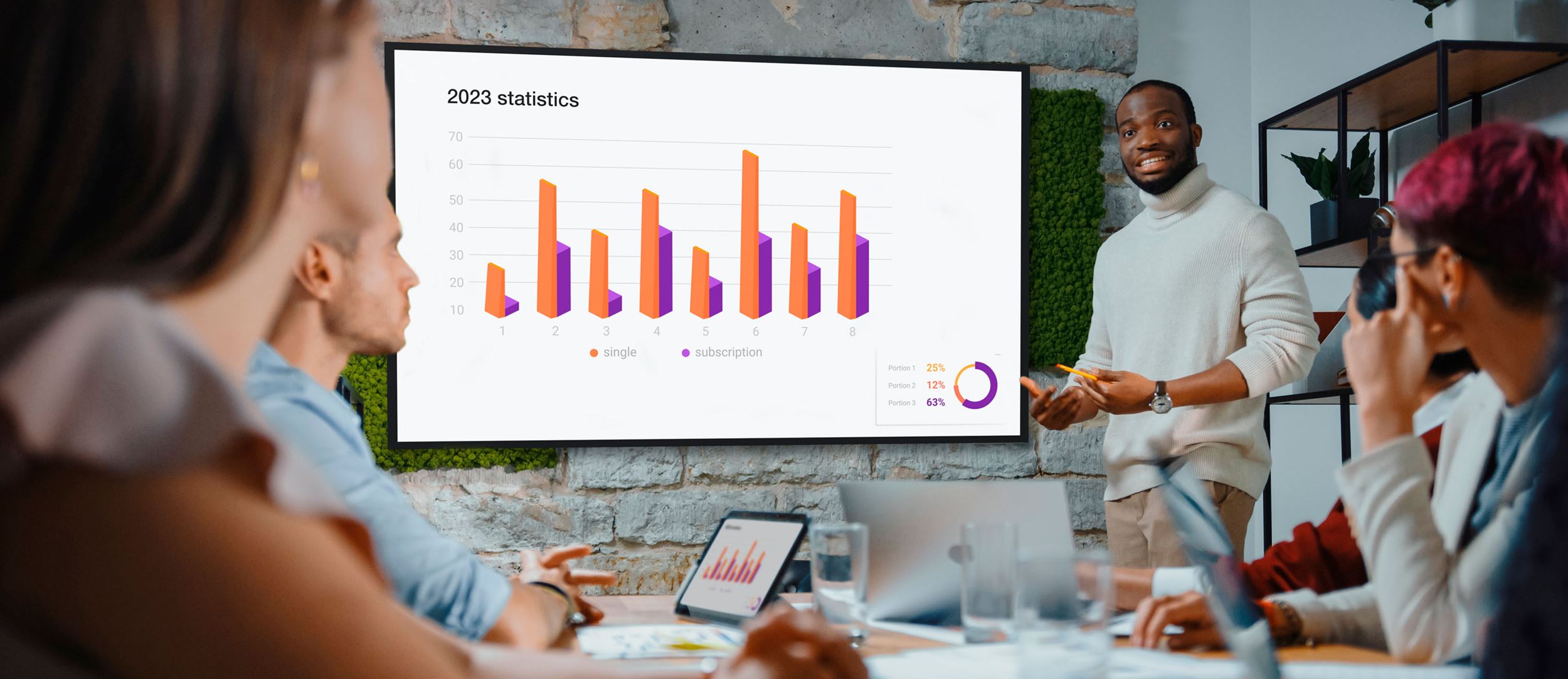 N3551K N-Series Professional Displays | Optoma Europe